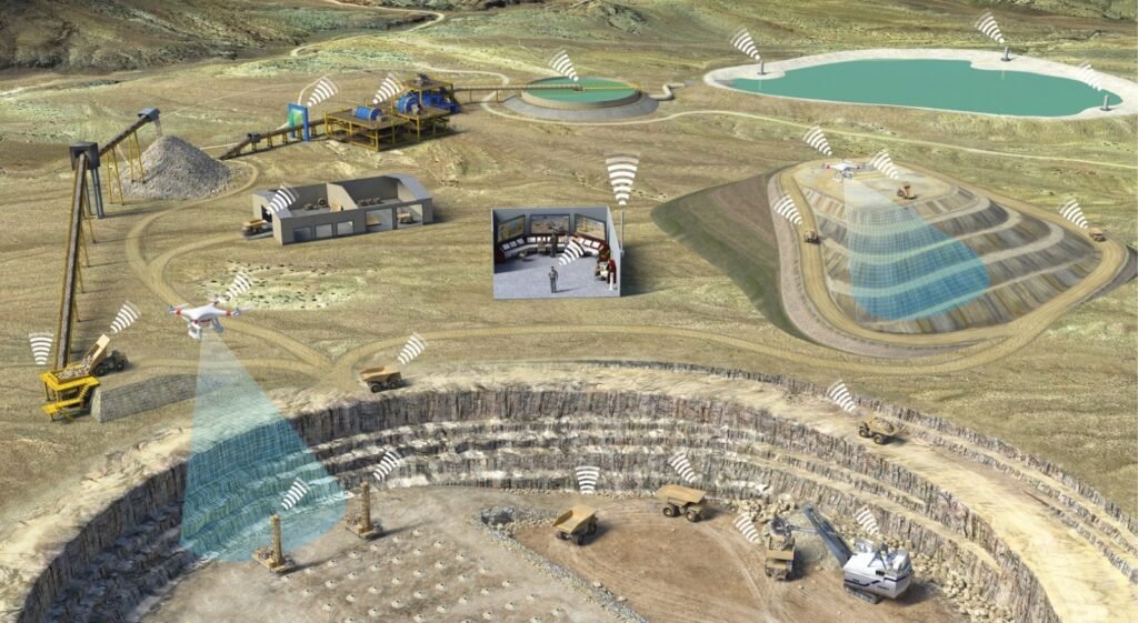 GIS in Mining – The Key to Smarter Decision-Making